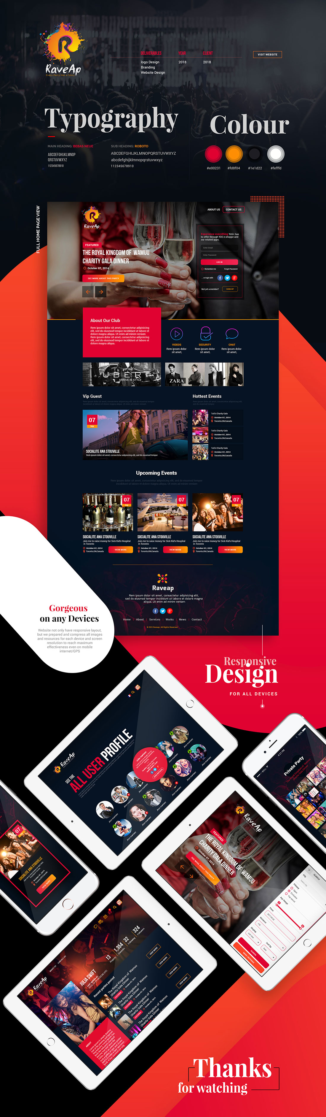 Ecommerce Website Services & Packages in USA
