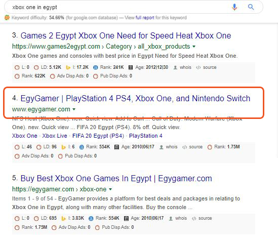 SEO Case Study - Egygamer.com Success Journey in 2 Months